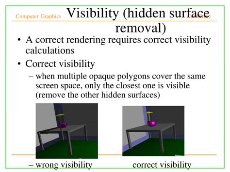 Ppt Computer Graphics Powerpoint Presentation Free Download Id342262