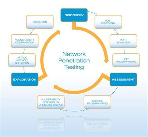 Jishan Ahmad Posted On Linkedin