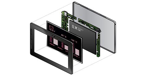Gtk Uk Ltd On Linkedin With Gtks Display Customisation You Can Be Confident That Your Products