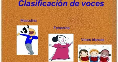 Infante Musical Las Voces