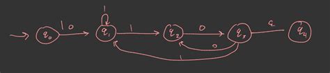 Find Regular Expression By Showing Complete Process Chegg