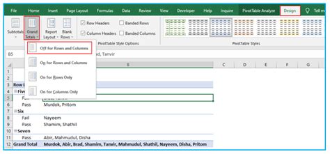 How To Display Text In Pivot Table Values Area