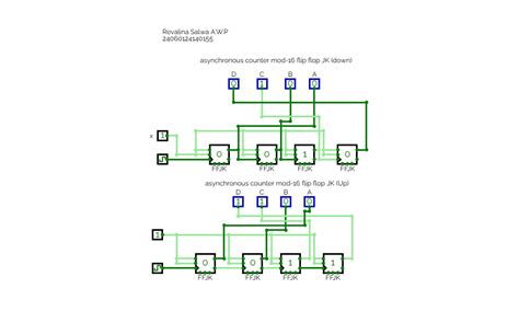 CircuitVerse Counter