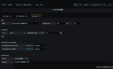 Grafana向钉钉群发送告警通知v7及以下版本grafana 钉钉 Csdn博客