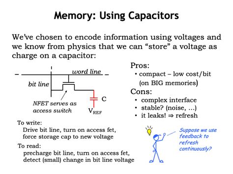 L05 Sequential Logic