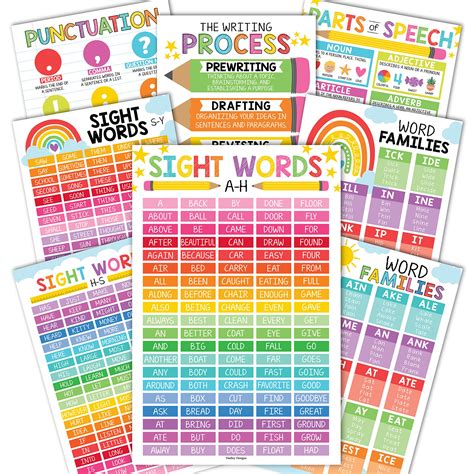 8 Colorful 100 Sight Words Poster For Classroom Word Wall Desertcart