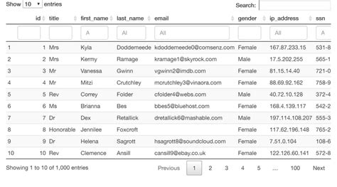 Reactive DataTables In R With Persistent Filters DEV Community