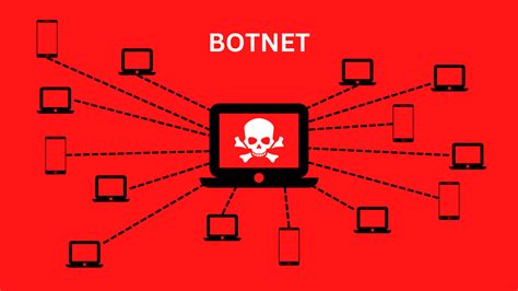 Botnet Cosa Sono E Come Proteggerti Sbr Software