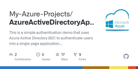 github my azure projects azureactivedirectoryapplication this is a simple authentication demo