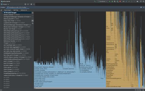 Jvm Cpu Profiler Technology Principle And Source Depth Analysis Moment For Technology