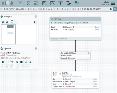 N2acd Technical Guide