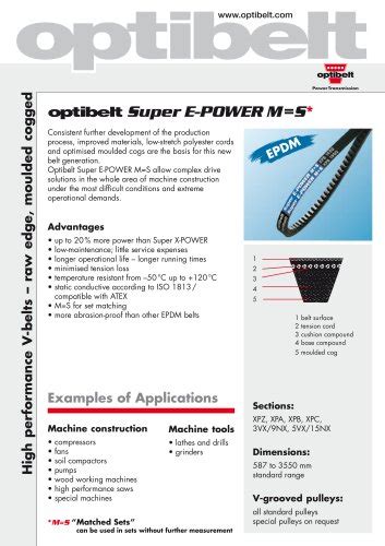 Optibelt Catalogue V Belt Online Pulleys Catalogue
