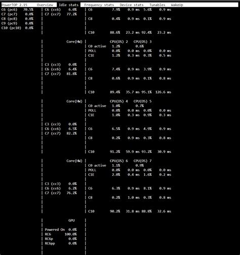 Planung Unraid System Nasserver Eigenbau And Hardware Unraid