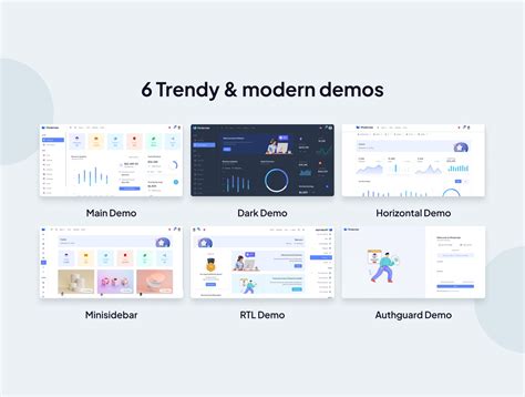 Modernize Angular Admin Dashboard Template By Adminmart Codester