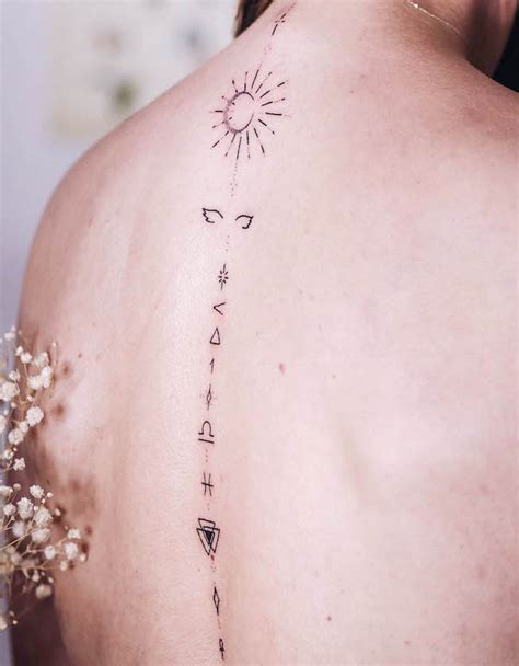 Roman Numerals Tattoo On Spine