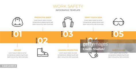 Construction Safety Infographic Photos And Premium High Res Pictures