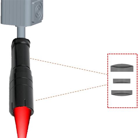 Schematic Diagram Of The Structure Of The Terahertz Energy Control Download Scientific Diagram