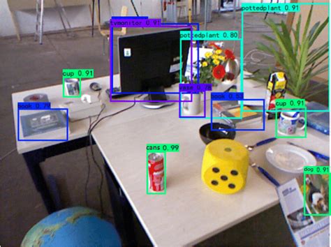Detection Results Of Tum Dataset Using Yolov3 Tiny And Our Method V3