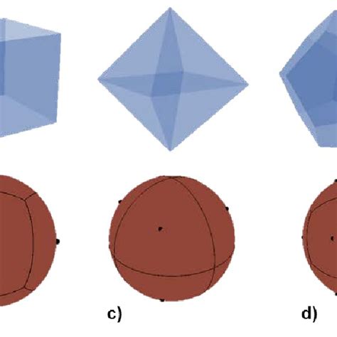 pdf datacubes a discrete global grid systems perspective