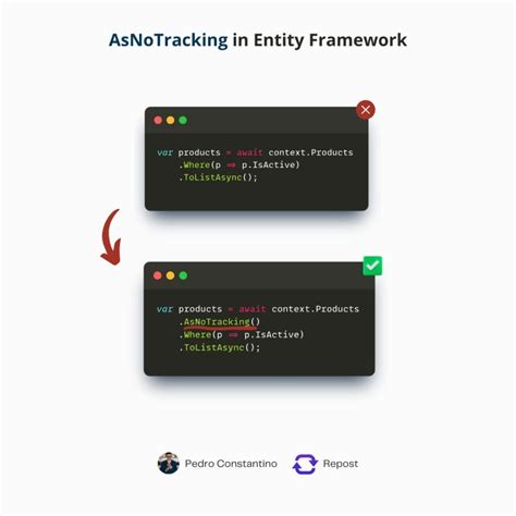 Csharp Entityframeworkcore Dotnet Programmingtips Codeperformance