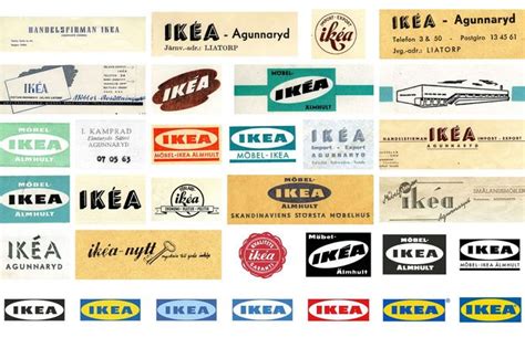 Jak Se Měnila Loga Známých Firem Aktuálněcz