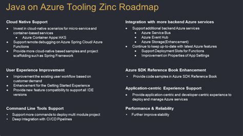 Java On Azure Tooling Update October 2022 Microsoft For Java Developers