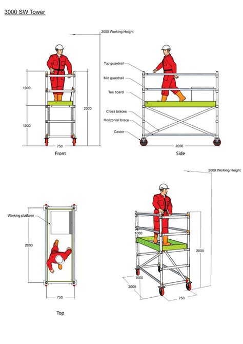 Single Width Malaysia Scaffolding Malaysia Aluminium Scaffolding Supplier Malaysia