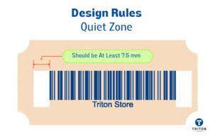 Understanding The Basics Of Code Barcodes