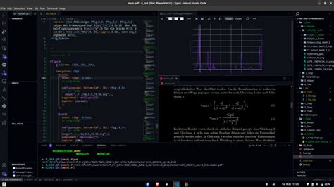Javed A Butt On Linkedin Scientific Vscode Coding Languages