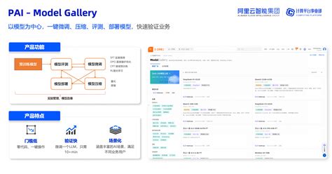 【新模型速递】pai Model Gallery云上一键部署qwen3 Coder模型 墨天轮