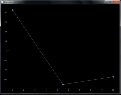 Tensorflow Save Output Layer Results For Review Stack Overflow