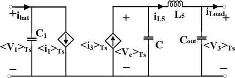 Figure 2 From Model Predictive Control For Single Stage Grid Tied Three Port Dc Dc Ac Converter
