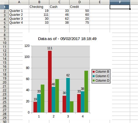 How Do I Edit The Legend Text In A Libreoffice Spreadsheet English Ask Libreoffice