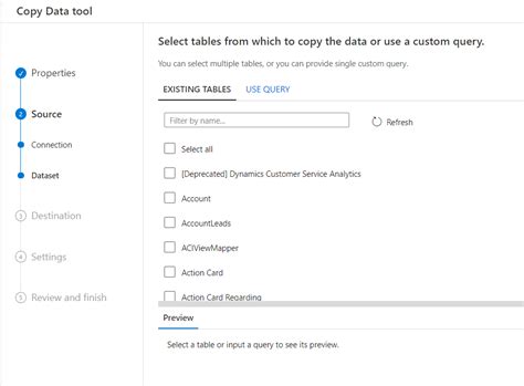 Connect D365 To Azure Db Azure Data Factory Anitha Eswaran