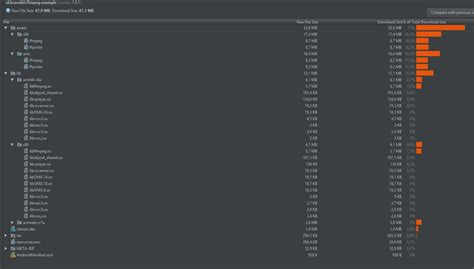 Compiling App Does Not Include All Libs In Apk B4x Programming Forum