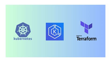 Create The Aws Eks Cluster With A Managed Node Group Using Custom Launch Templates By Dhruvin