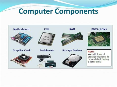 Perangkat Keras Pengertian Contoh Macam Macam Hardware