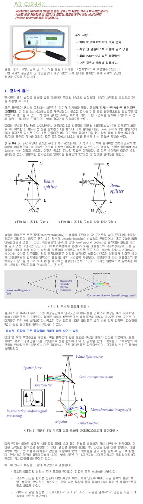 비접촉식 두께 측정장비 By 주 월텍 코머신 판매자 소개 및 제품 소개