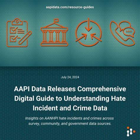 📣today Aapi Data Released Its Data Guide On Hate And Discrimination A Comprehensive And User