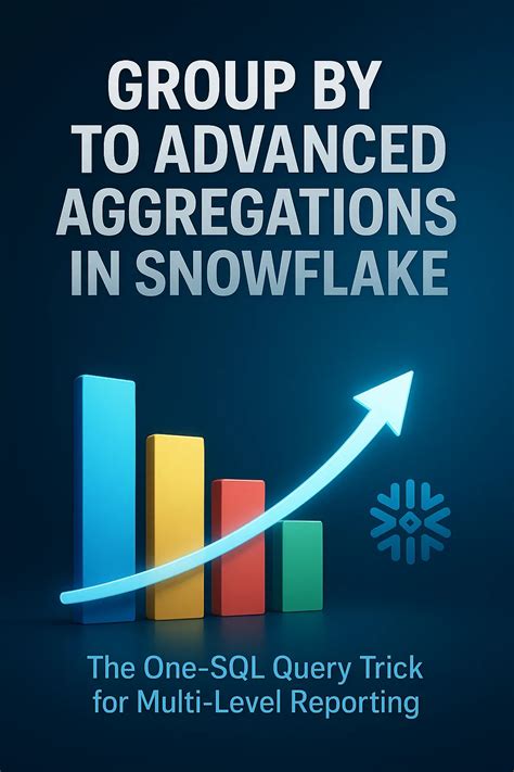 Lead And Lag In Snowflake Lead And Lag Is Used To Access Data In A By Peggie Mishra Dev Genius