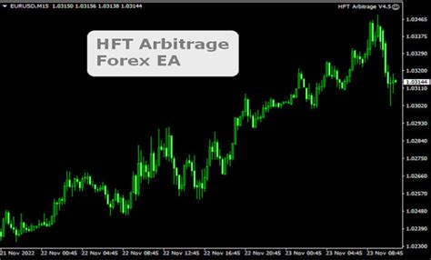 Develop Mt4 Mt5 Eas Expert Advisor Hft Bot And Arbitrage Bot By
