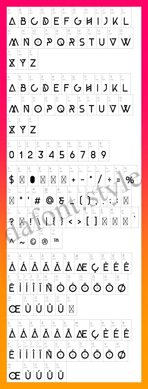 Roblox Font Dafont Style