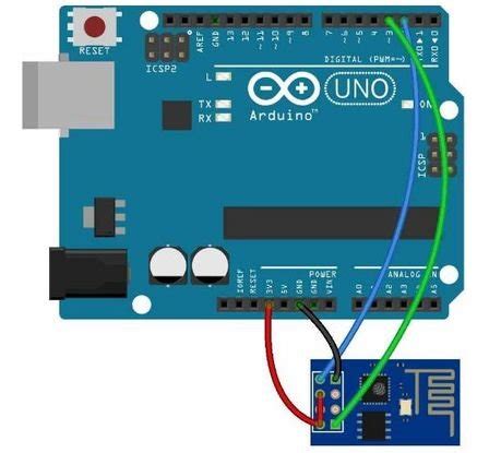 Data Receiving On Web Page From Arduino Using Esp Wifi Module