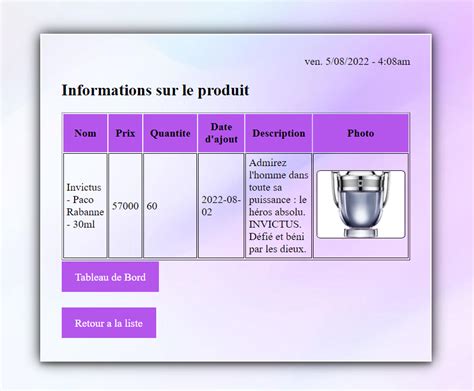 Github Lydiengargestionproduits