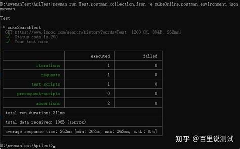 postman newman git jenkins接口自动化测试 知乎