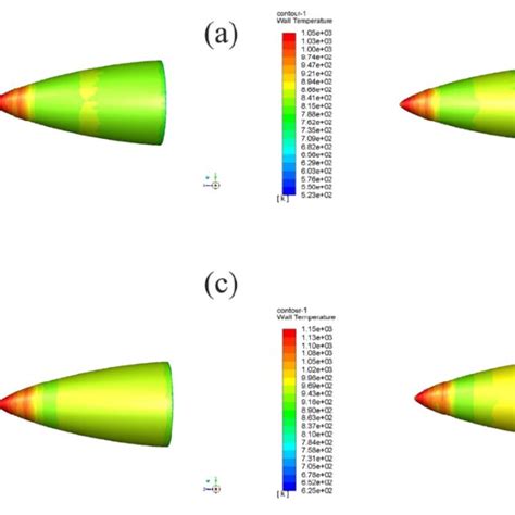 The Method Of Aircraft Temperature Field Simulation Calculation The
