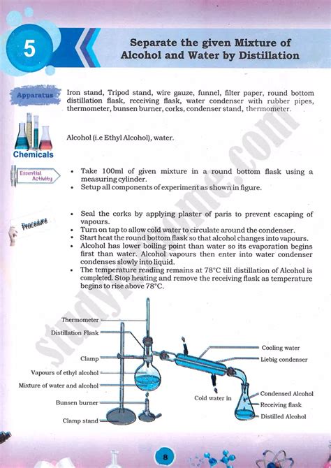 Practical Activity 5 Simple Distillation Process Chemistry 9th