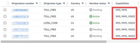 How To Send MMS Using Amazon Pinpoint AWS Messaging Targeting Blog