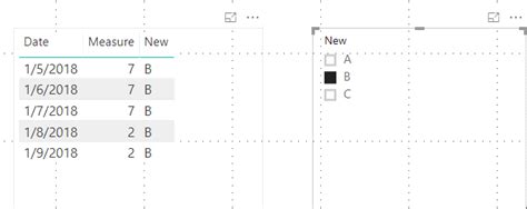 Solved Use A Slicer To Filter Rows With Date From And Dat Microsoft Fabric Community