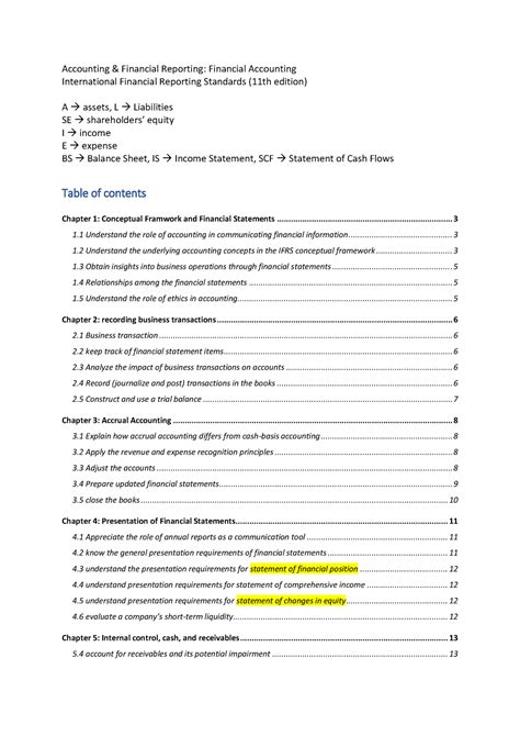 Accounting And Financial Reporting Warning Tt Undefined Function